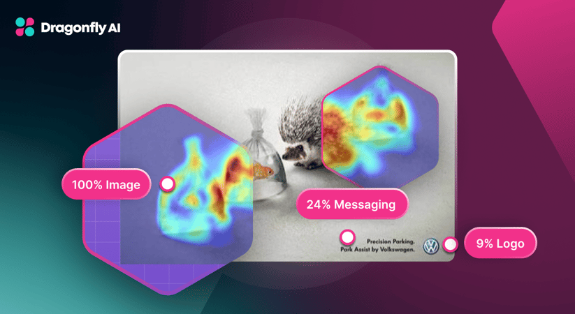 Cognitive Psychology Marketing: From Perception to Purchase